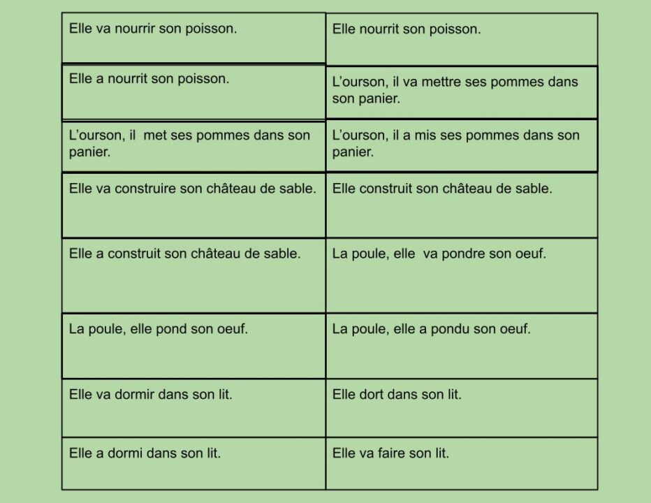 Piste des verbes irréguliers - ALF – Grand Nord